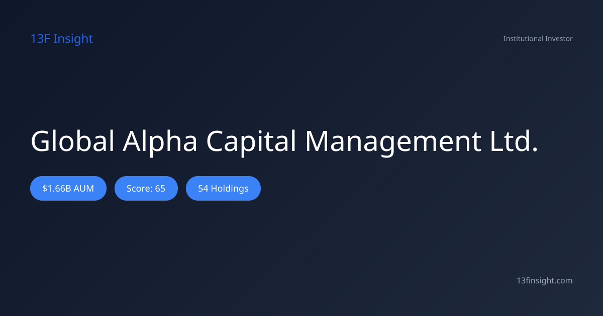 What does Global Alpha Capital Management Ltd. hold? Q1 2026 13F ...