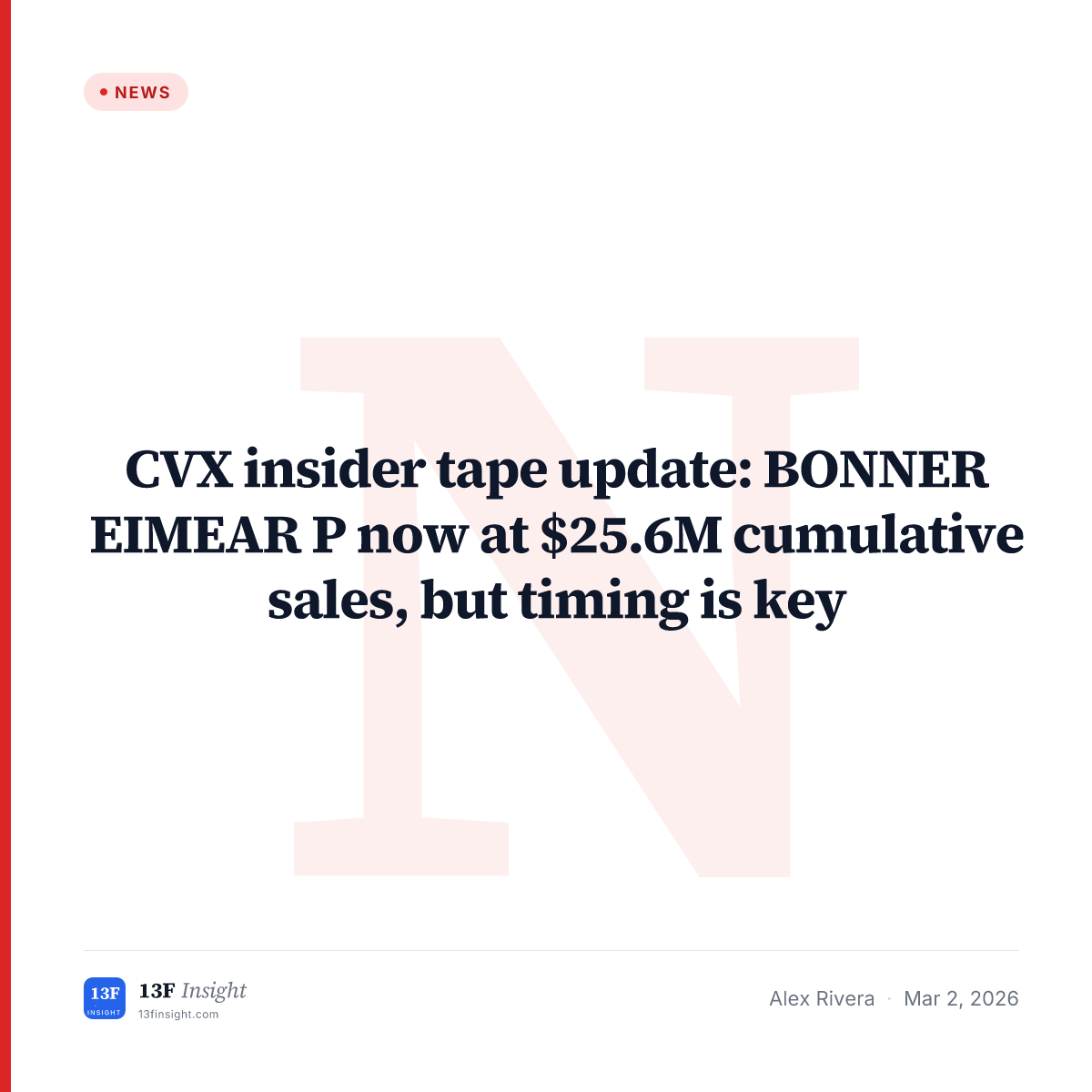 CVX insider tape update: BONNER EIMEAR P now at $25.6M cumulative sales ...