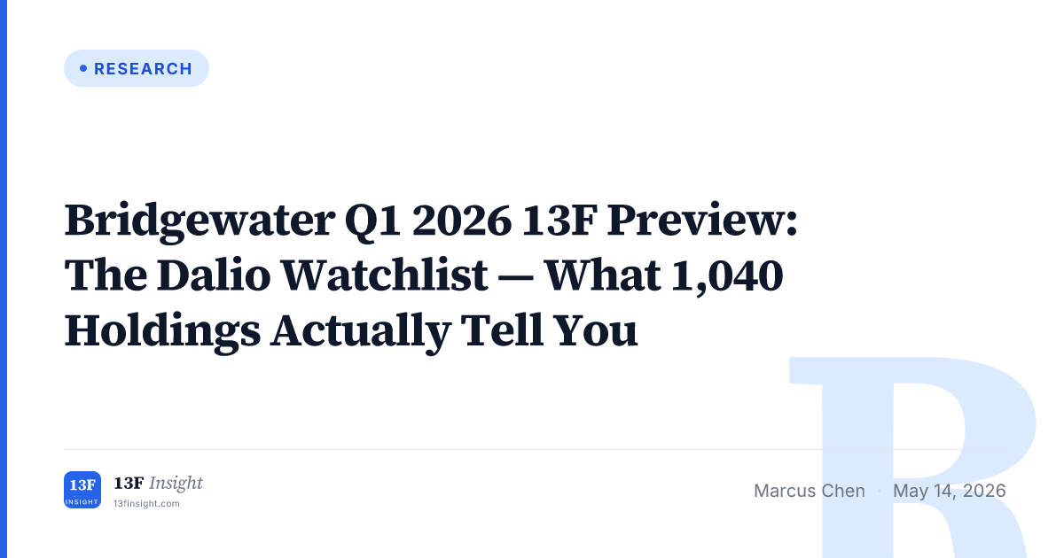Bridgewater Q1 2026 13F Preview: After +102% Jump, What Next?