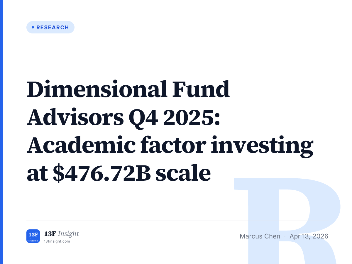 Dimensional Fund Advisors Q4 2025: $476.72B factor investing at scale