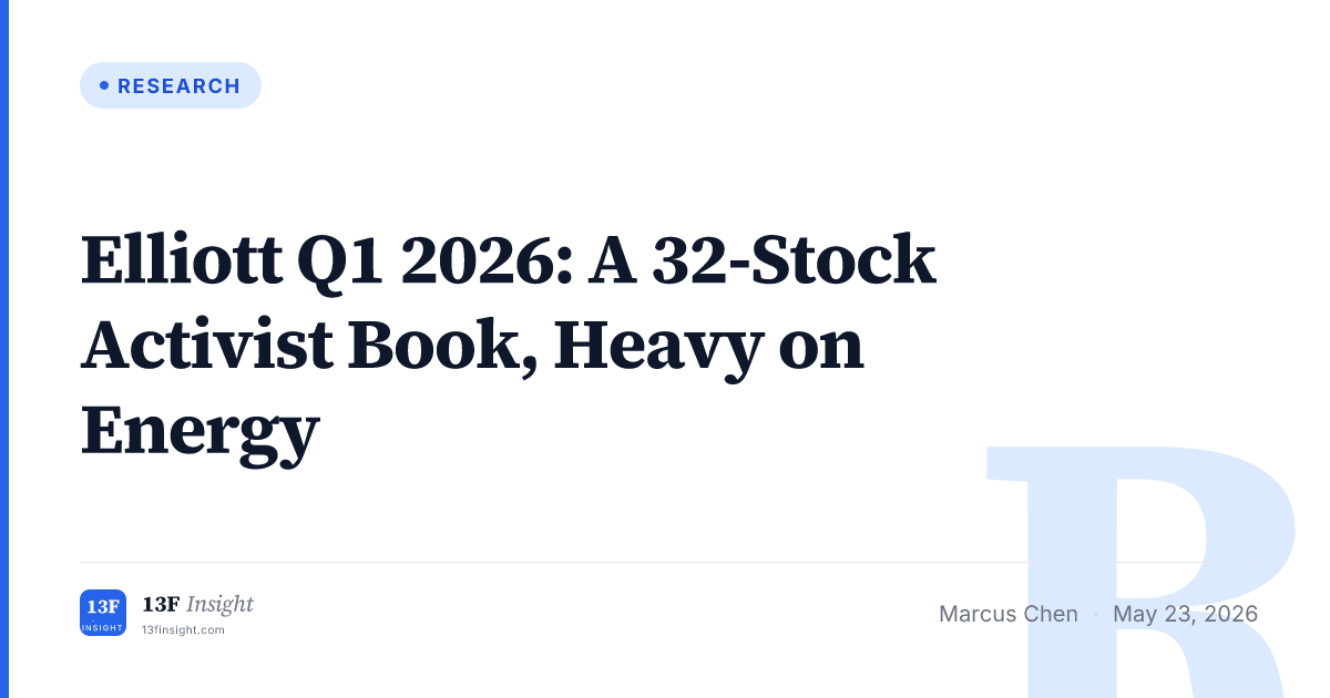 Elliott Management Q1 2026 13F: Activist Book | 13F Insight