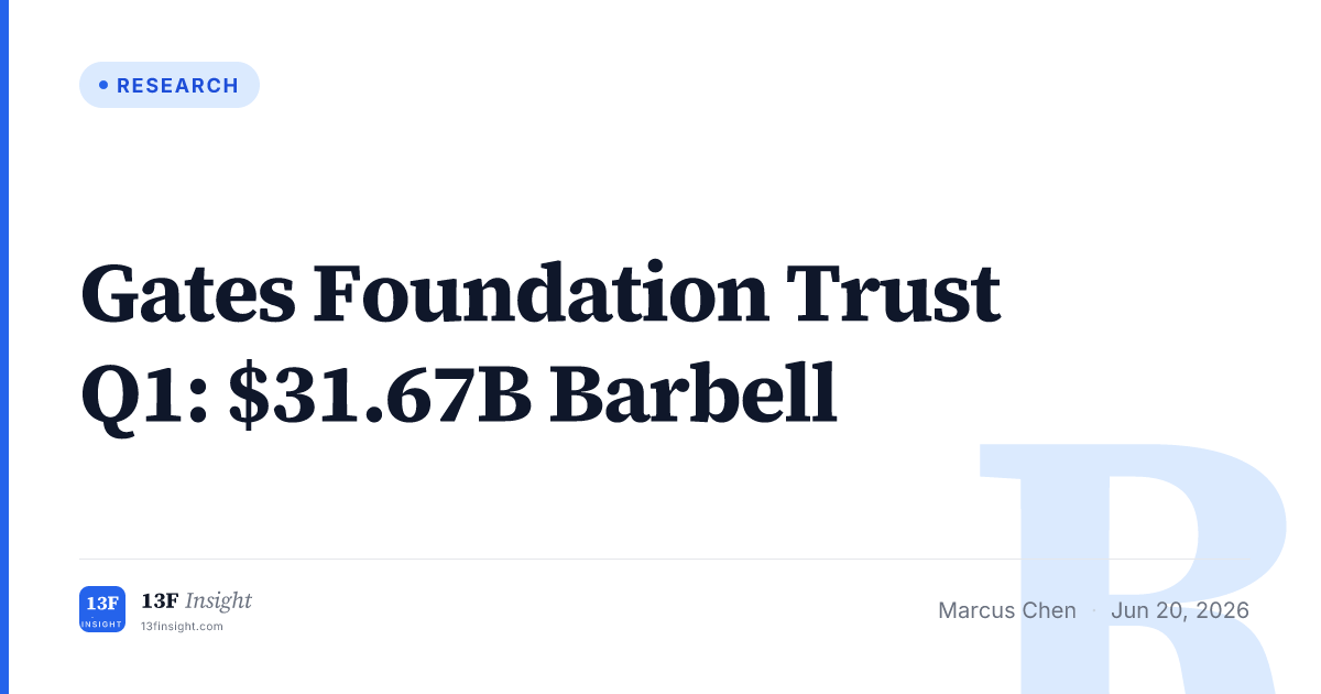 Gates Foundation Trust Q1: $31.67B Barbell | 13F Insight