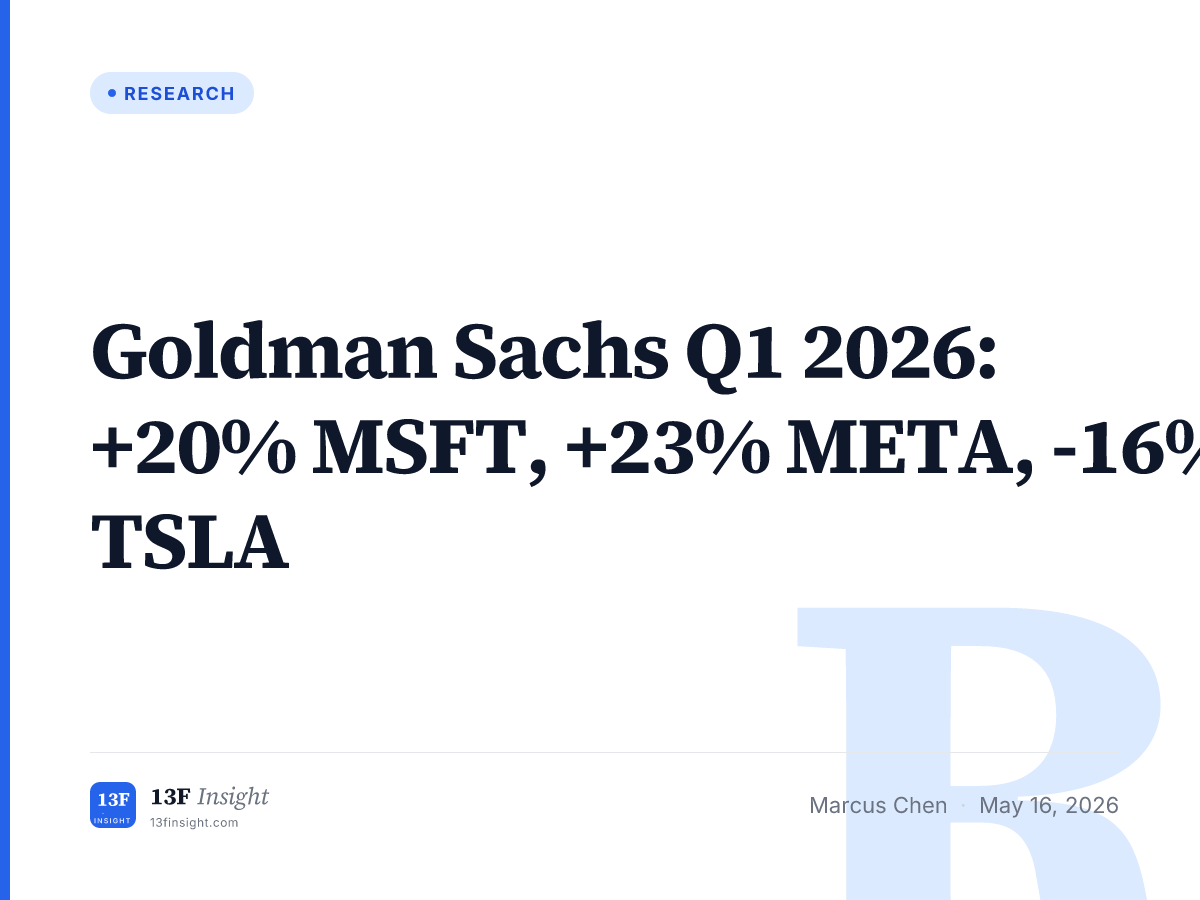 Goldman Sachs Q1 2026: MSFT & META Add, TSLA Trim | 13F Insight