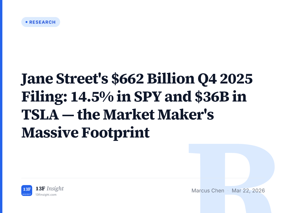Jane Street Q4 2025 13F: $662B with 14.5% in SPY | 13F Insight