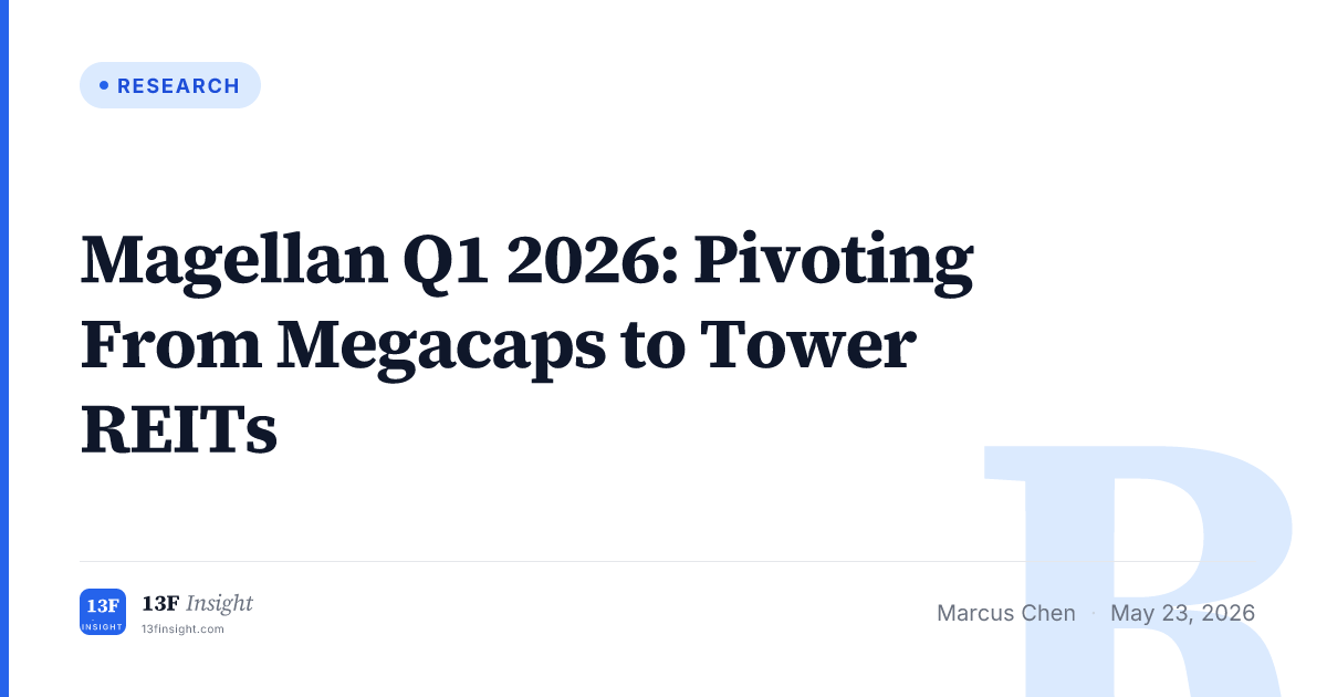 Magellan Q1 2026 13F: Tower-REIT Pivot | 13F Insight
