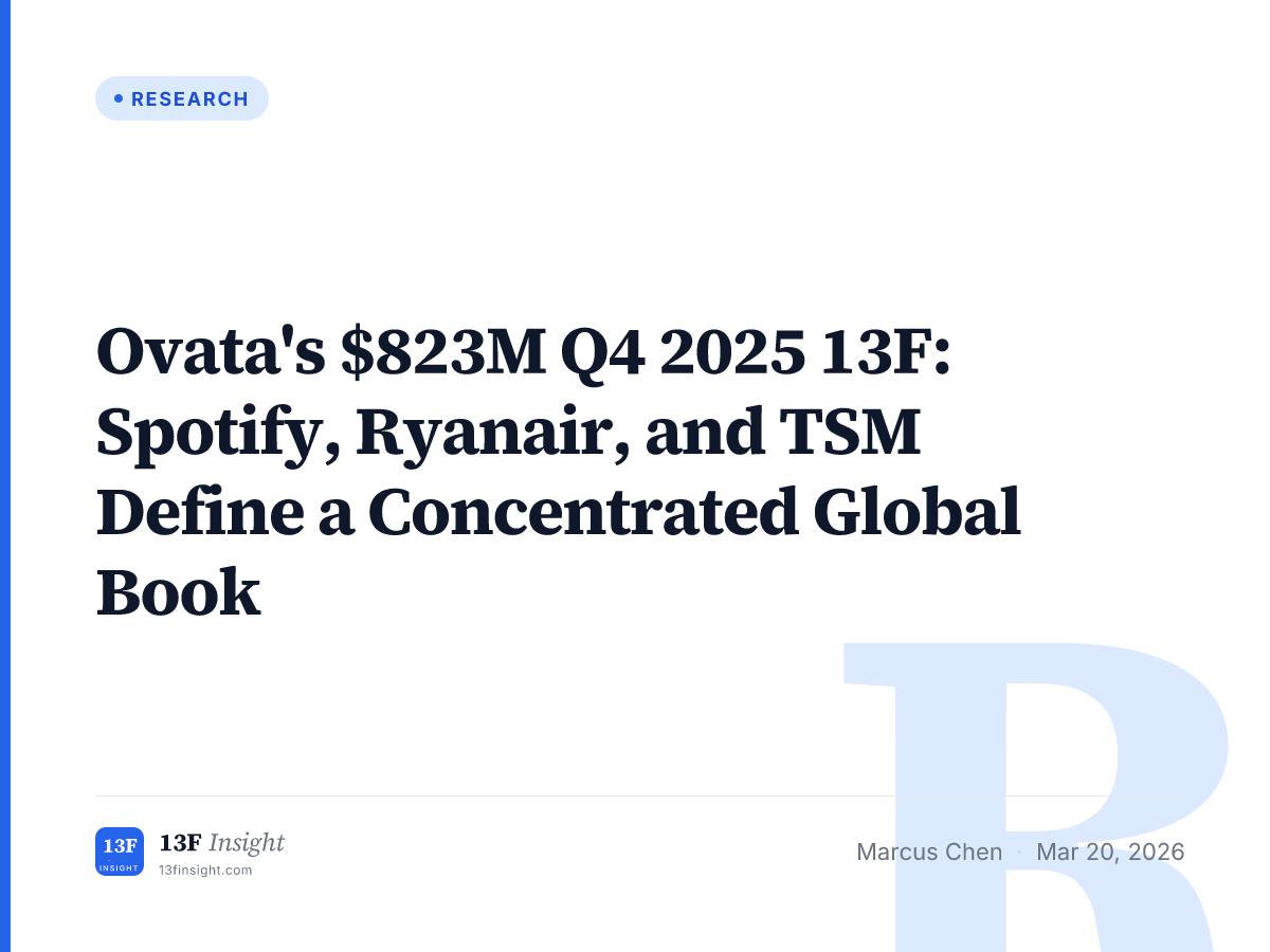 Ovata's $823M Q4 2025 13F: Spotify, Ryanair, and TSM Define a ...