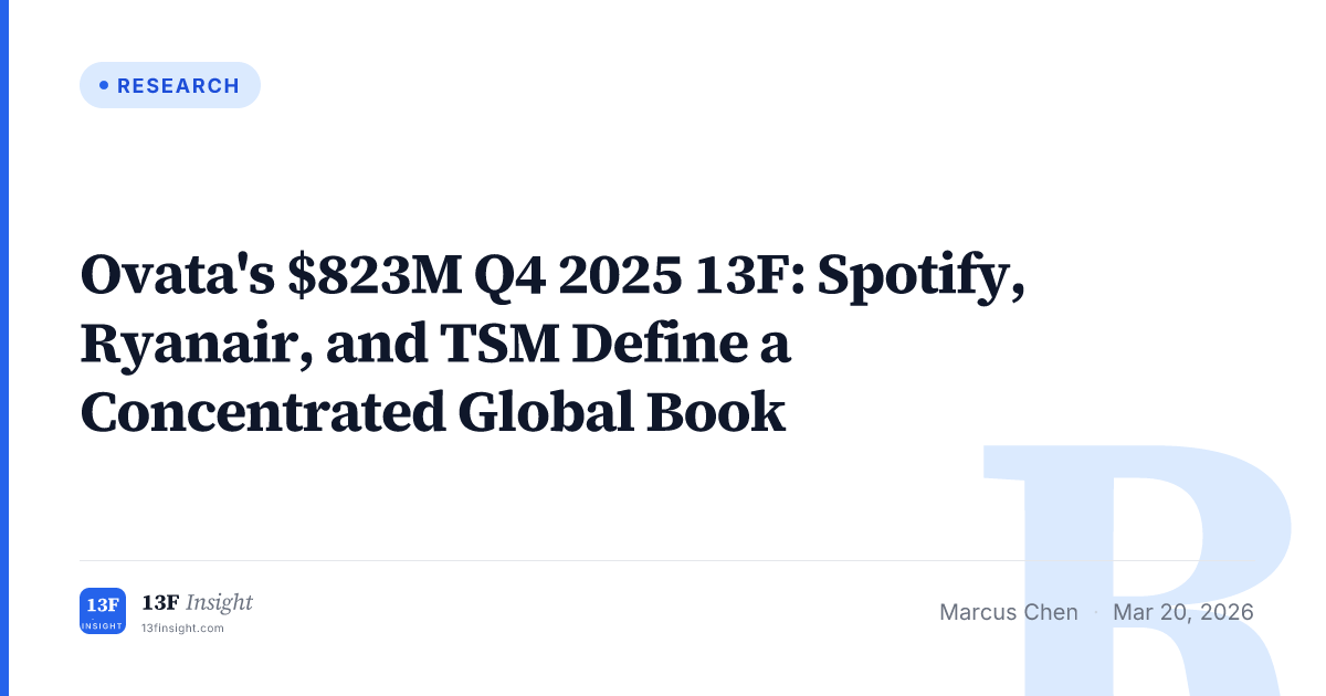 Ovata's $823M Q4 2025 13F: Spotify, Ryanair, and TSM Define a ...