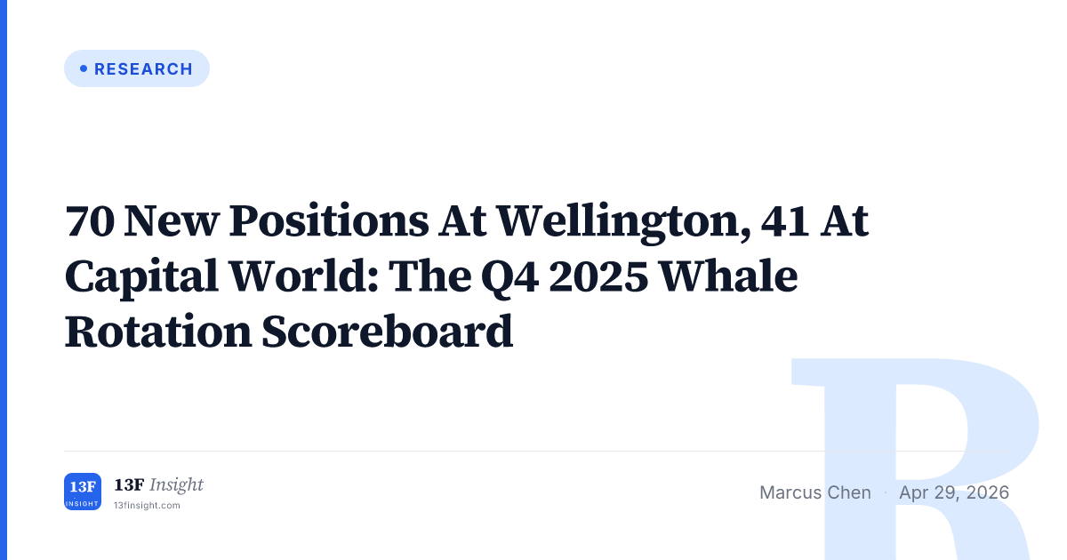 70 New Positions At Wellington, 41 At Capital World: The Q4 2025 Whale ...