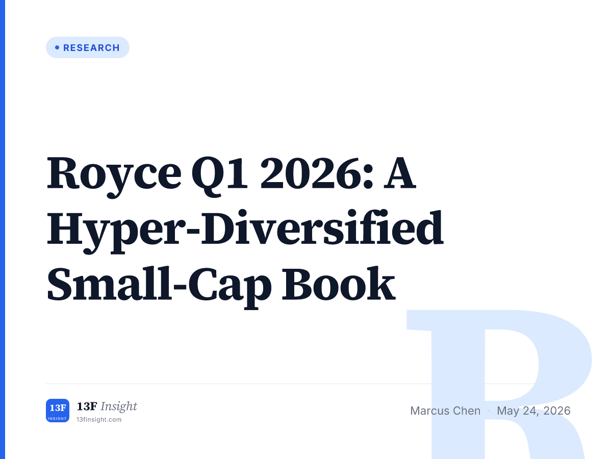 Royce Q1 2026 13F: Small-Cap Value | 13F Insight