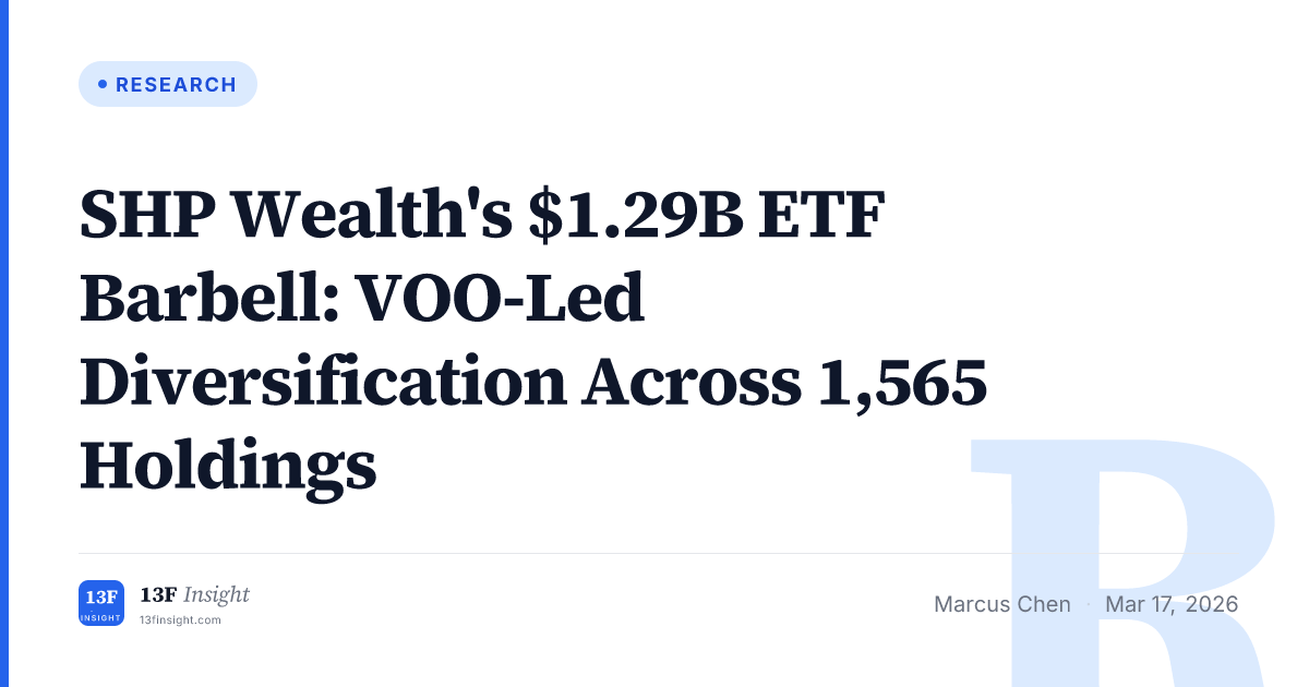 SHP Wealth $1.29B ETF Barbell Strategy | 13F Insight