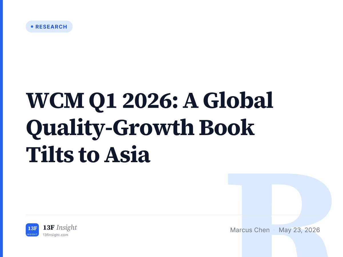 WCM Investment Management Q1 2026 13F | 13F Insight
